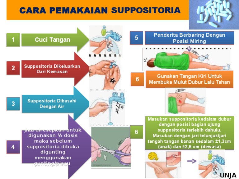 Cara Pemakaian Suppositoria | PDF