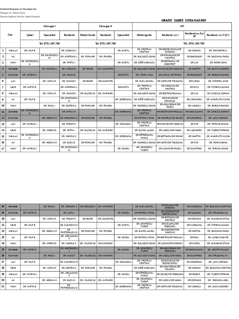 Garzi | PDF