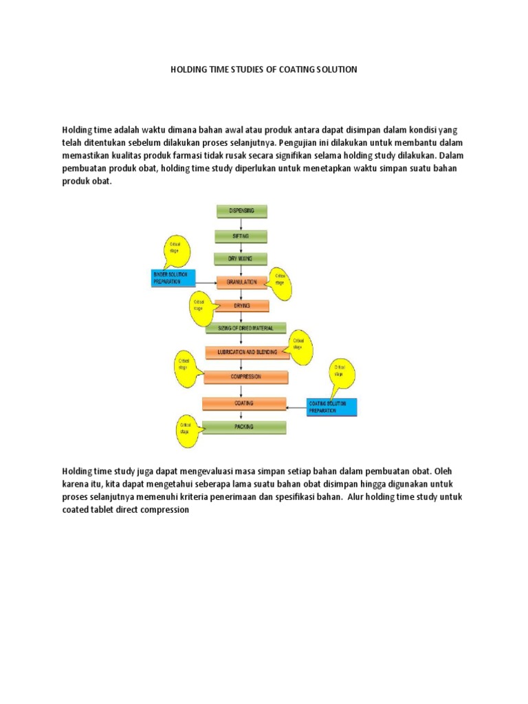 Holding Time Study | PDF