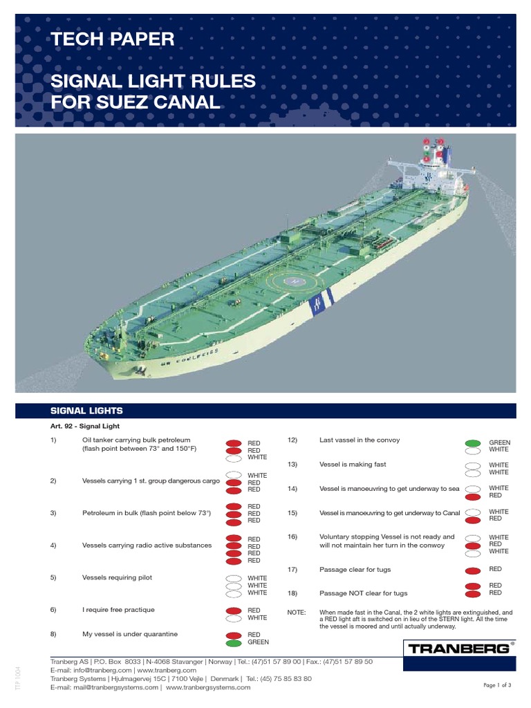 Suez Canal Signal Light | Incandescent Light Bulb | Searchlight