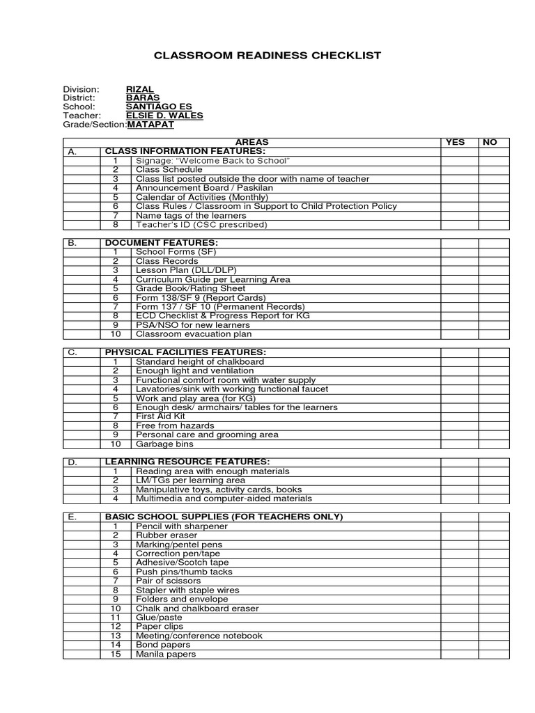 Classroom Readiness Checklist: Rizal Baras Santiago Es Elsie D. Wales | PDF