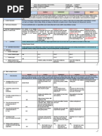 DLL G10 First Quarter | PDF | Learning | Curriculum