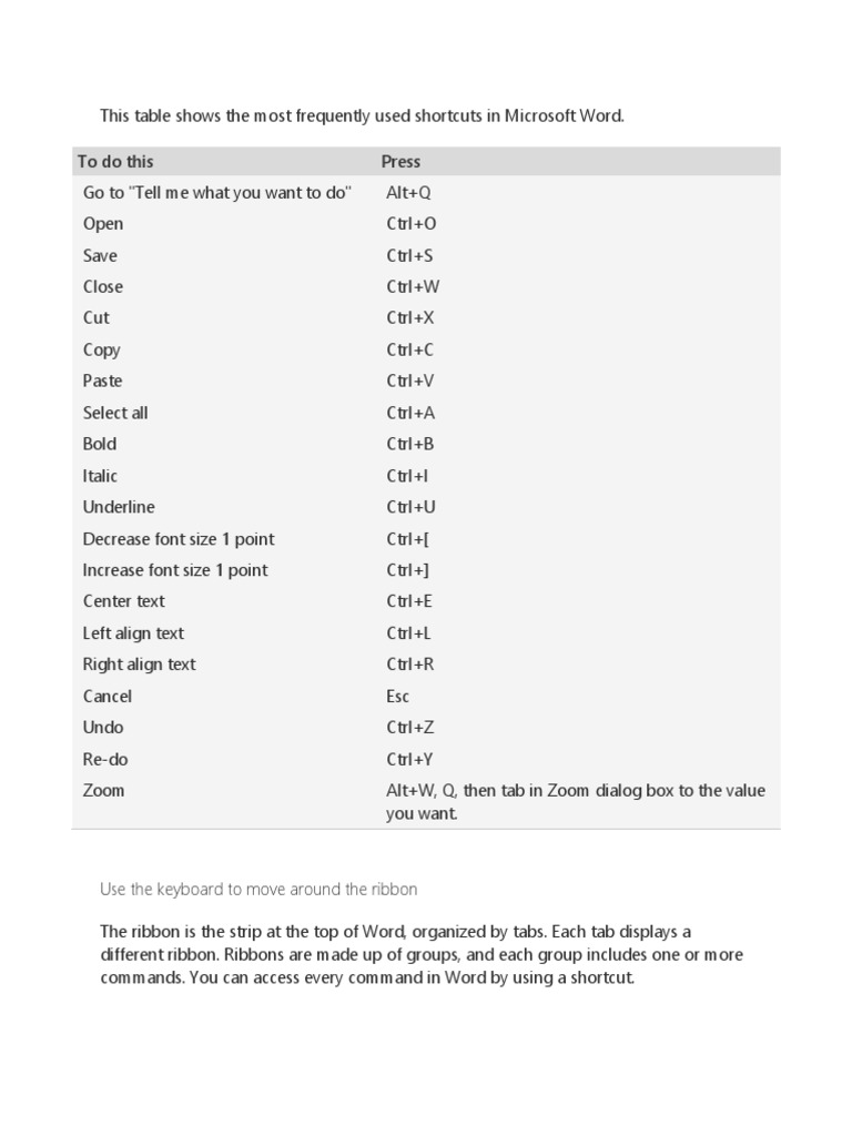 Word Shortcuts | PDF | Computer Keyboard | Microsoft Word