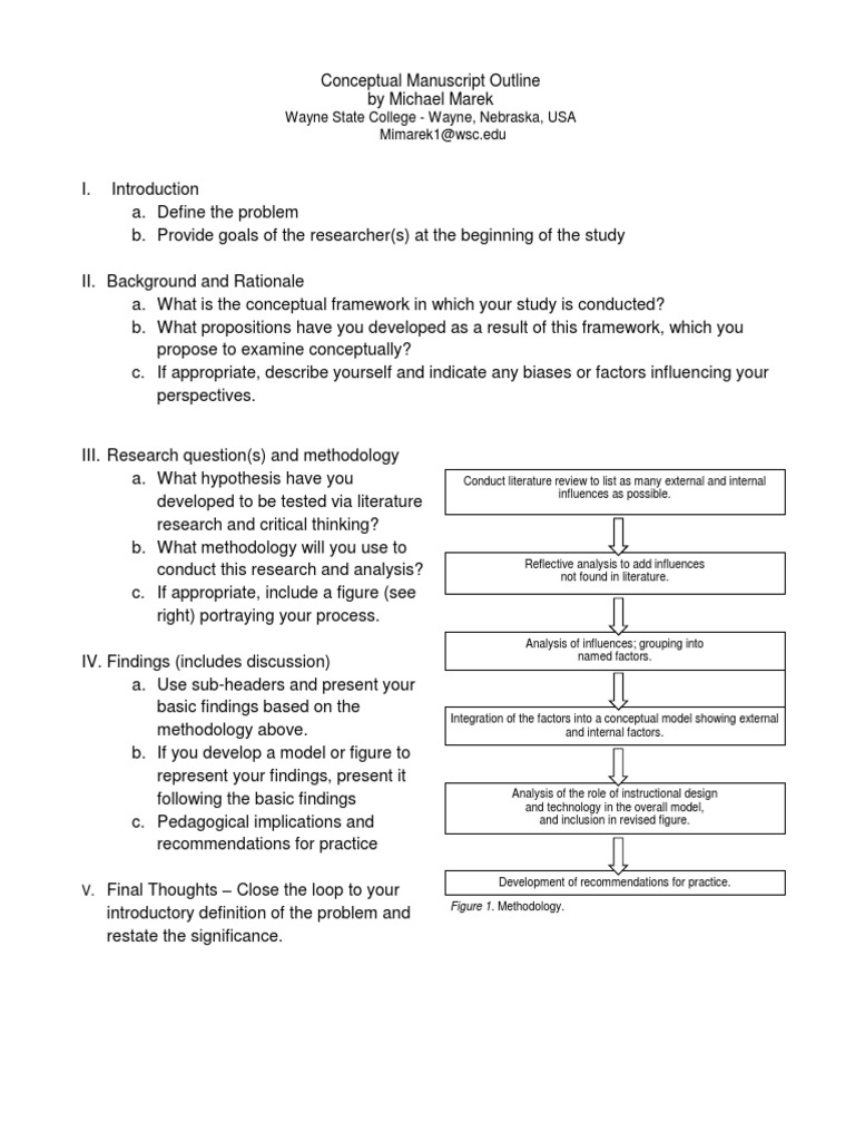 Conceptual Paper Outline | PDF | Conceptual Model | Scientific Method