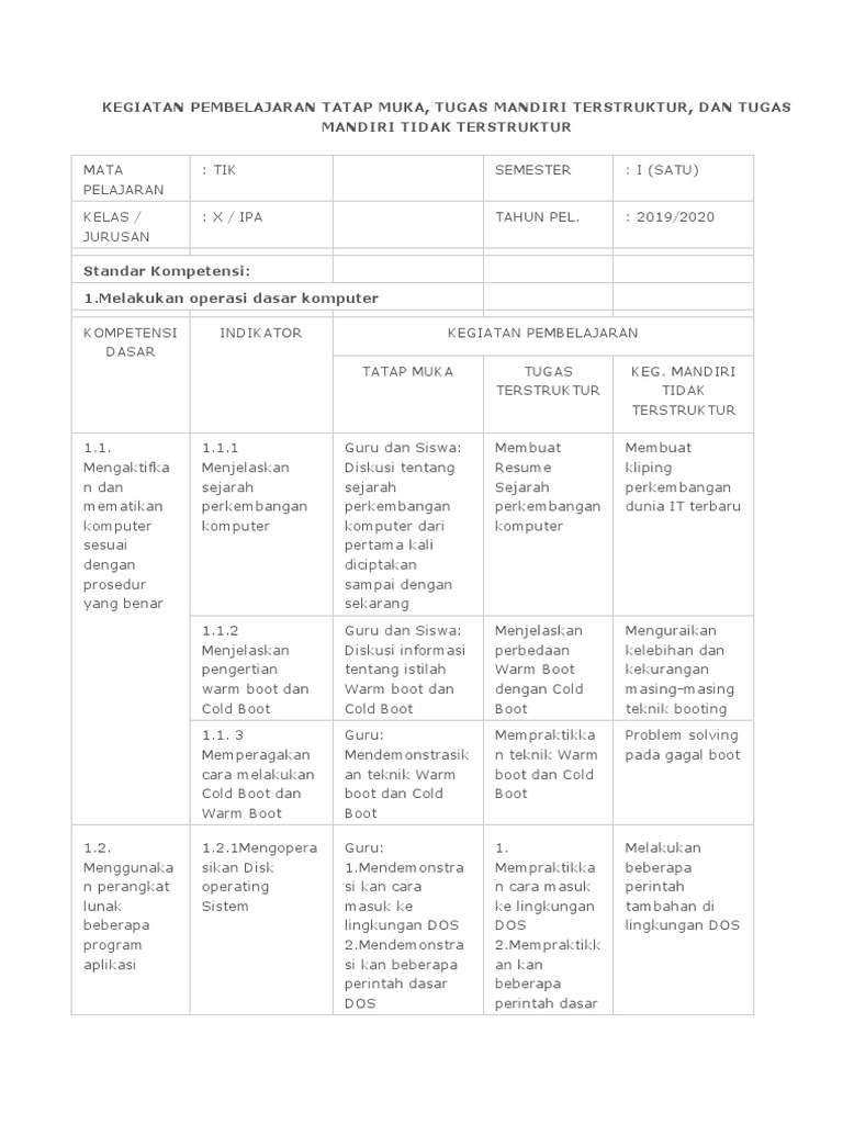 Tugas Terstruktur Dan Mandiri TIK | PDF