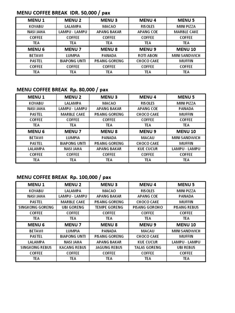 Coffee Break Menu and Price | PDF | Business