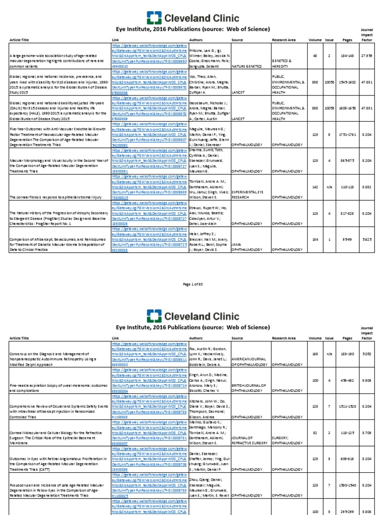 Publications Eye | PDF | Retina | Ophthalmology