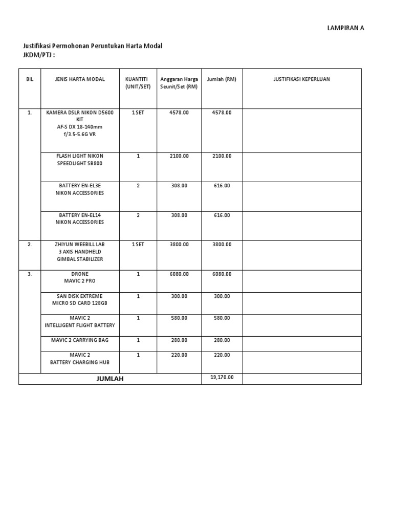 Lampiran A Justifikasi Permohonan Peruntukan Harta Modal JKDM/PTJ | PDF