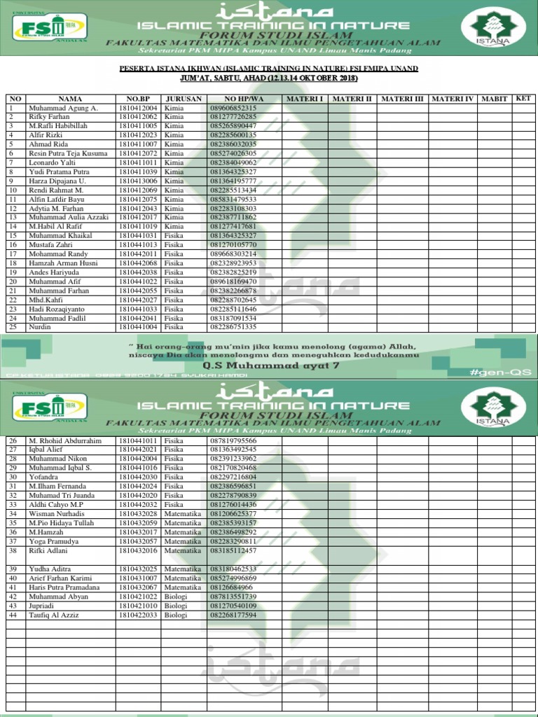 Contoh Absen | PDF
