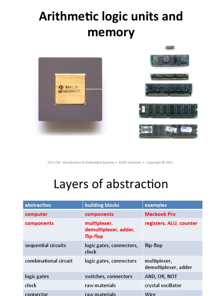 Arithme (C Logic Units and Memory | PDF | Logic Gate | Input/Output
