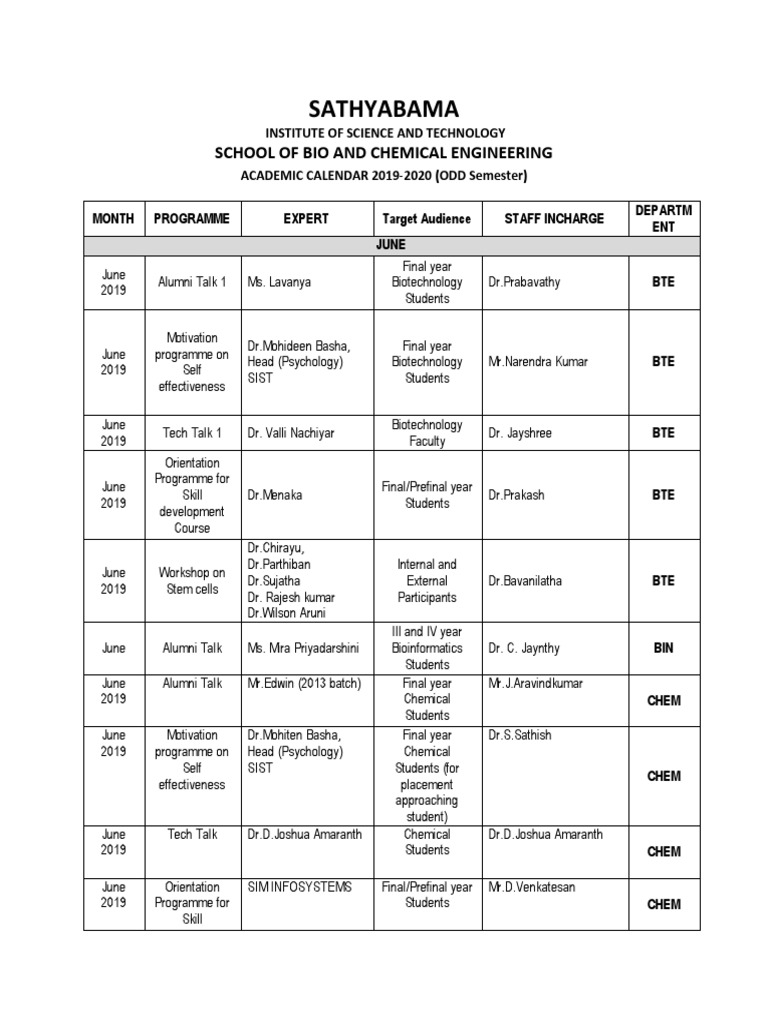 SoBC Activity Calendar June-Dec 2019-20 | PDF | Science | Life Sciences