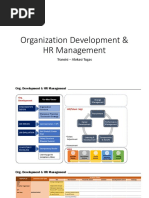 HR & GA Manager Role Overview | PDF | Human Resource Management | Human ...