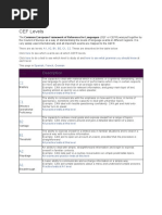 C1 (Advanced) English Ebook PDF | PDF