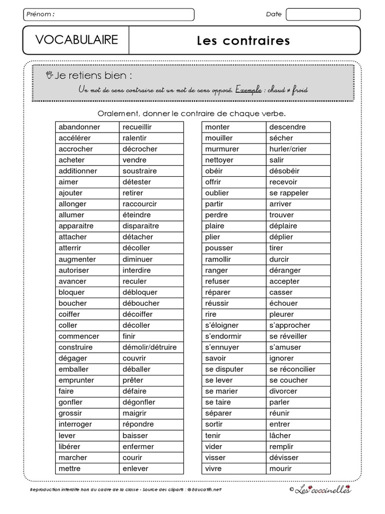 Image Clipart Pleurer Conjugation