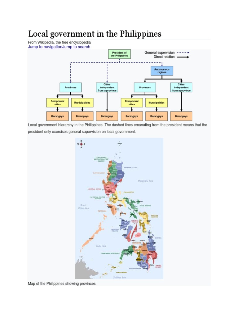 Local Government in The Philippines | PDF | Public Sphere | Local ...