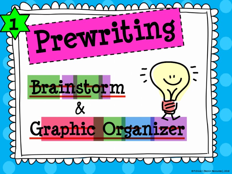 Cute Writing Process Posters and Print Able | PDF