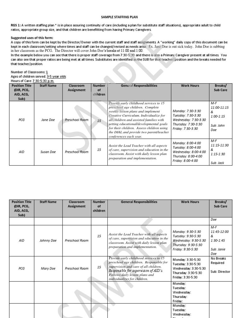 Daycare Staffing Plan Overview | PDF | Preschool | Human Development