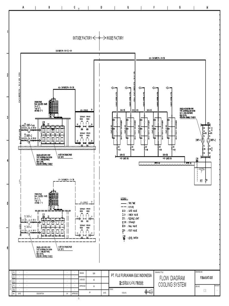 6.cooling Water System Flow Diagram (11-Aug-2016) - Layout2 | PDF