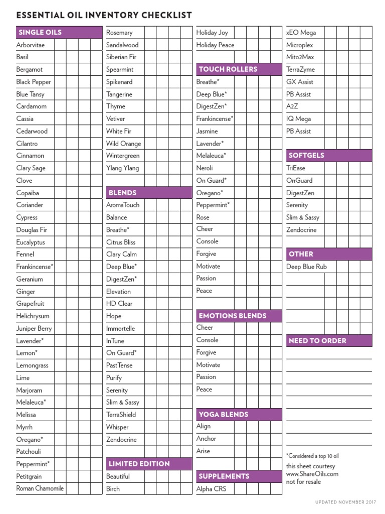 Oil InventorySheet Updated 11.17 | PDF