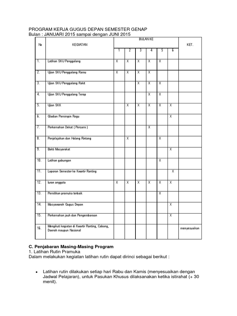 Program Kerja Gugus Depan Semester Genap | PDF