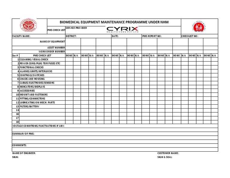 Pms Checklist New | PDF