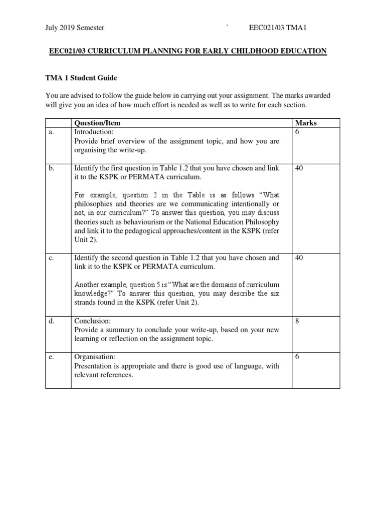 Eec021/03 Curriculum Planning For Early Childhood Education | PDF