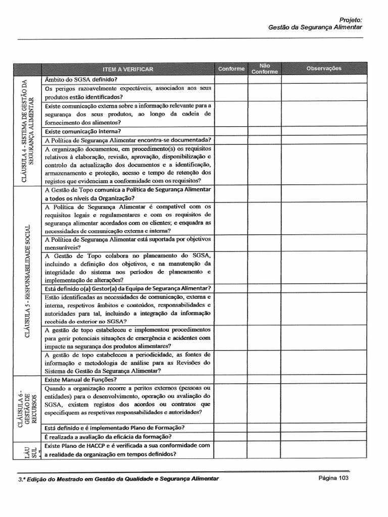 ISO 22000 - 2006 CheckList | PDF