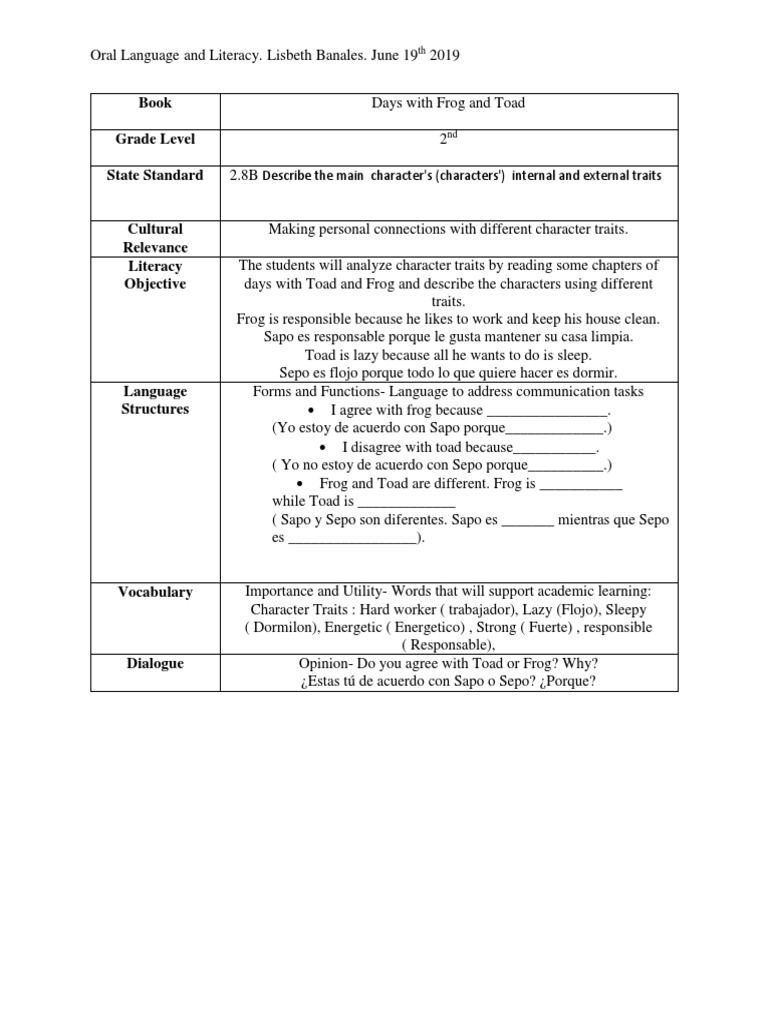 Oral Language and Literacy | PDF