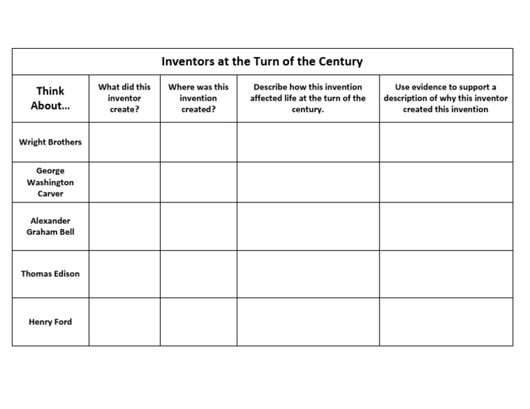 Mcallister C - Inventors at The Turn of The Century Graphic Organizer ...