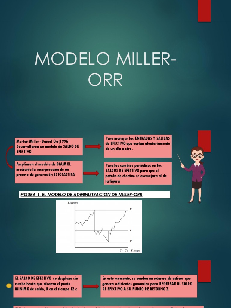 Modelo Miller Orr | Descargar gratis PDF | Capital de trabajo | Economias