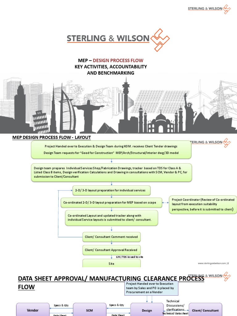 MEP Design Process Flow Overview | PDF | Specification (Technical ...