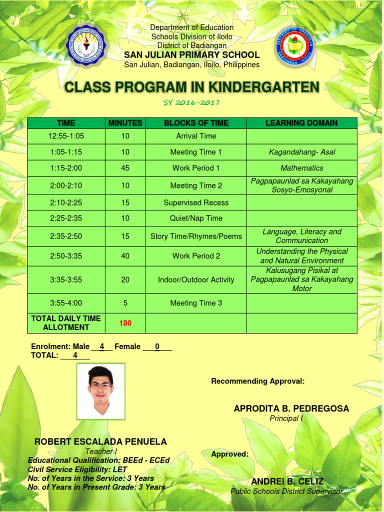 Class Program | PDF | Kindergarten | Behavior Modification