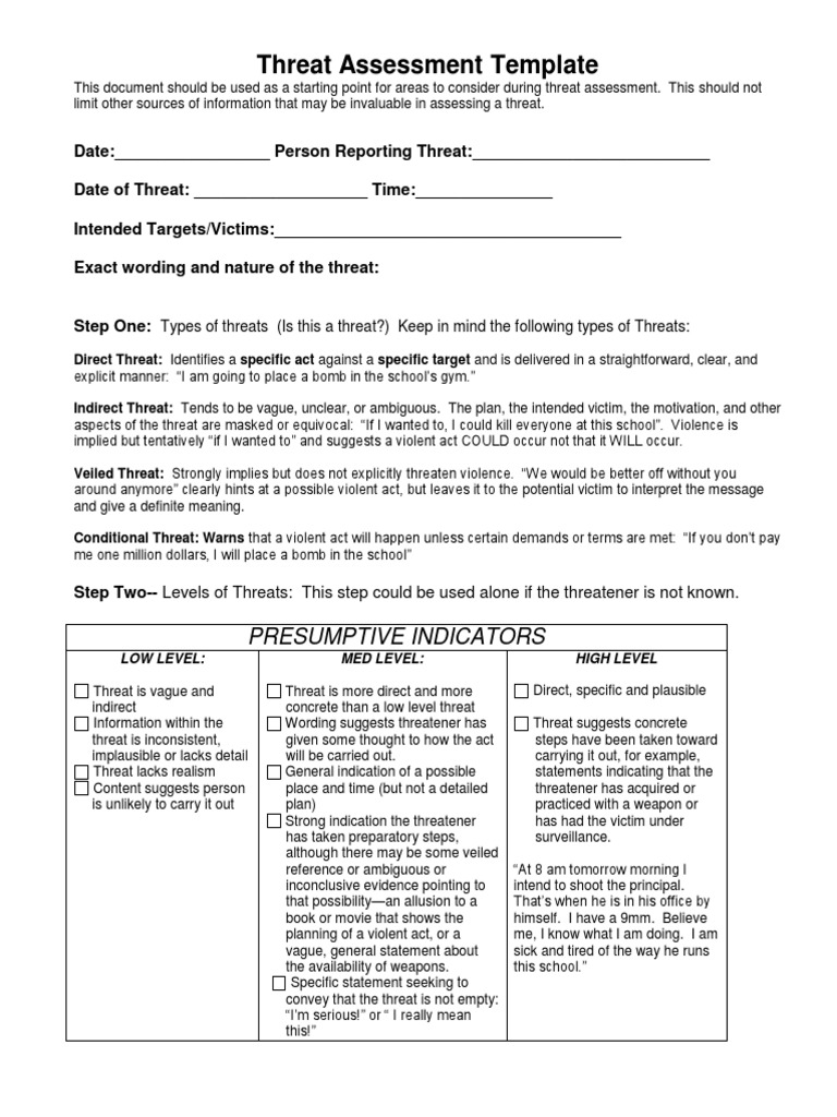 Threat Assessment Template: A Guide for Evaluating Threats and ...