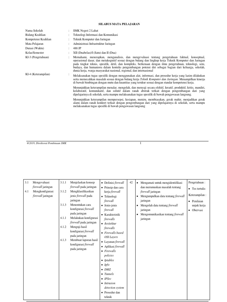 RPP Aij Kelas Xi 3.1&4.1 | PDF