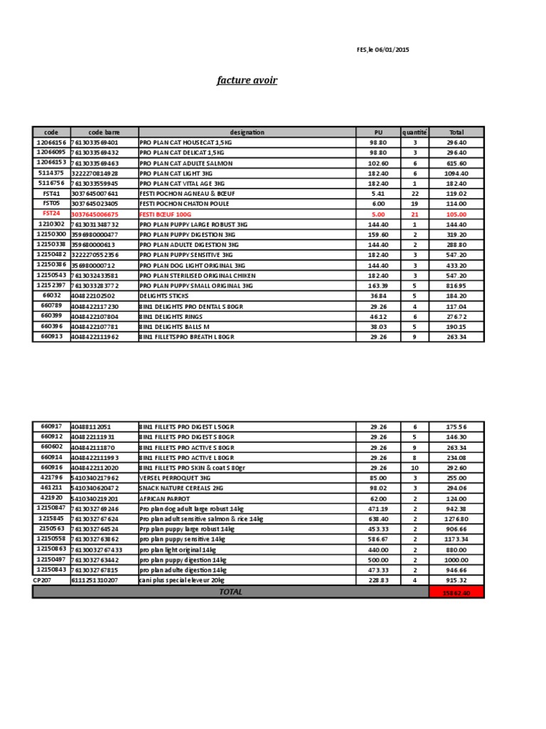 Facture Avoir: FST24 3037645006675 Festi Bœuf 100G 5.00 21 105.00 | PDF ...