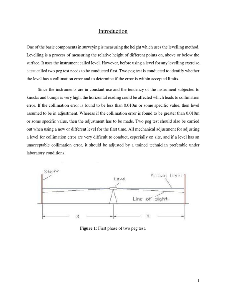 Two Peg Test | Surveying | Scientific Observation