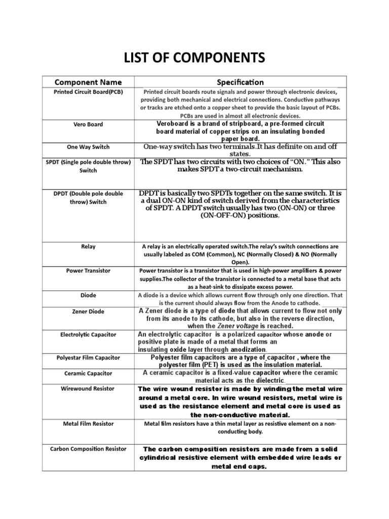 List of Components: Component Name Specification | PDF | Capacitor | Switch