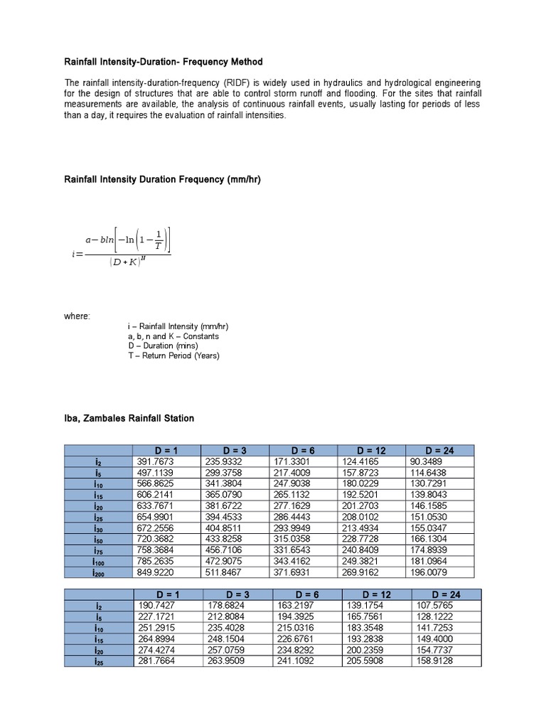 RIDF | PDF | Flood | Physical Geography