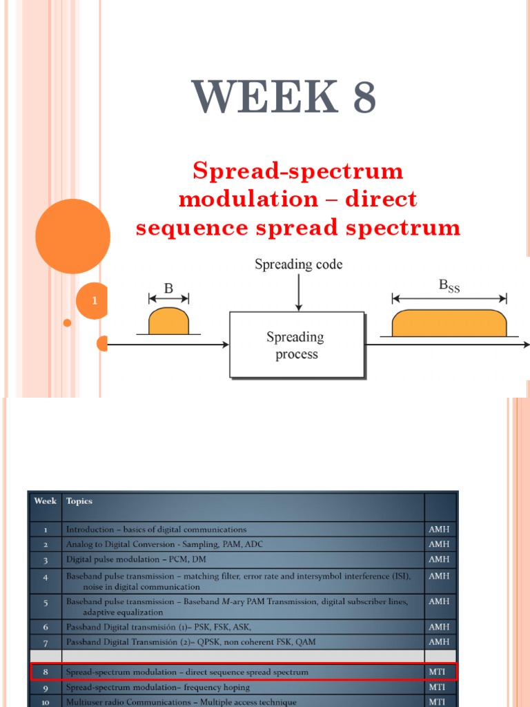 Week 8: Spread-Spectrum Modulation - Direct Sequence Spread Spectrum ...