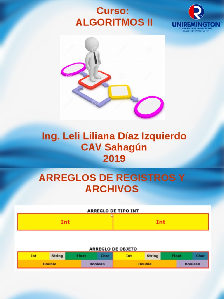 Introducción a los conceptos básicos de estructuras de datos lineales ...