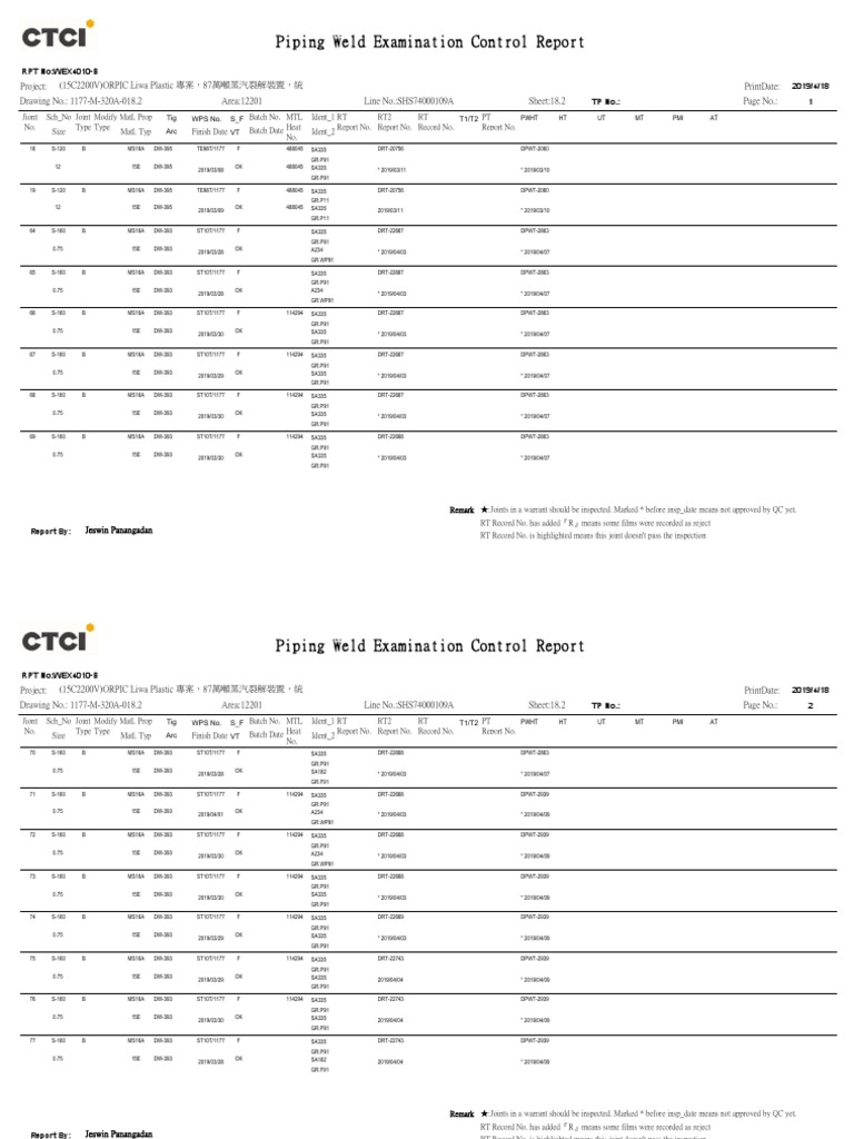 Crystal Report Viewer 2 | PDF | Plastic | Materials