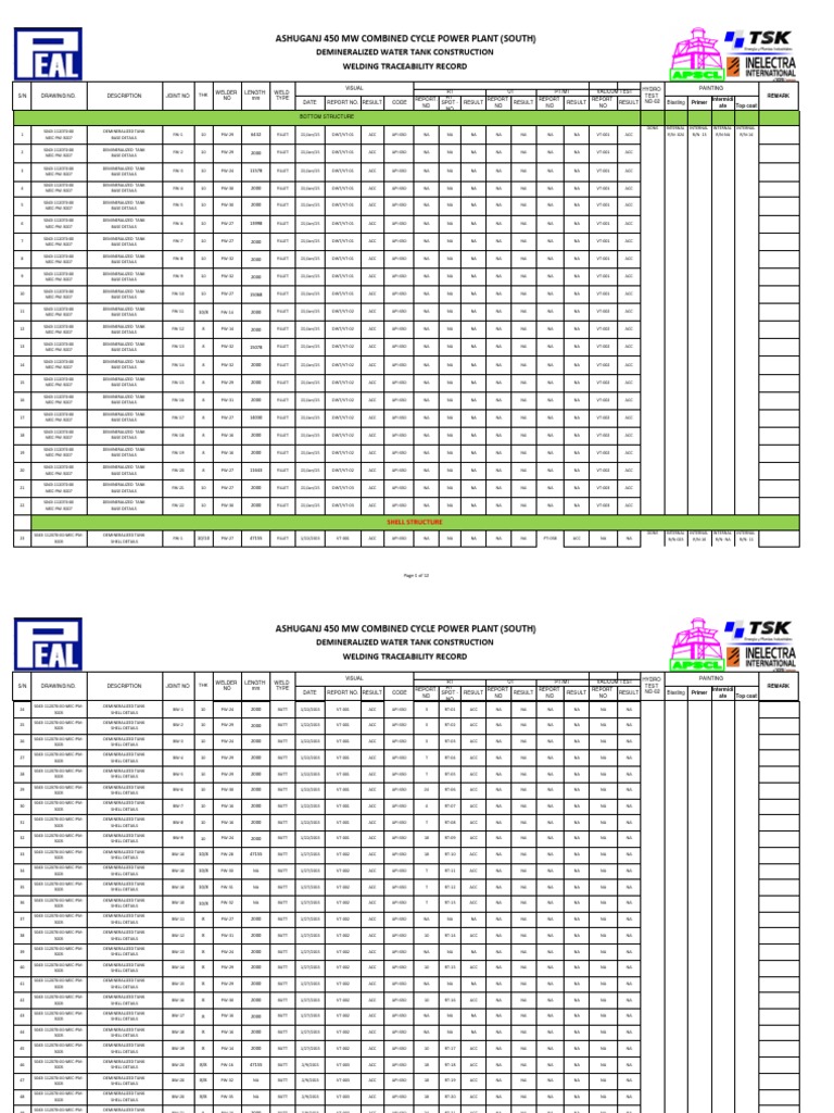 Welding Log DW-CW | PDF | Welding | Construction