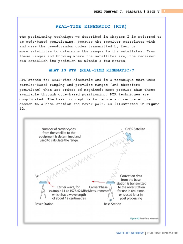 What Is RTK (Real-Time Kinematic) ? | PDF | Surveying | Global ...