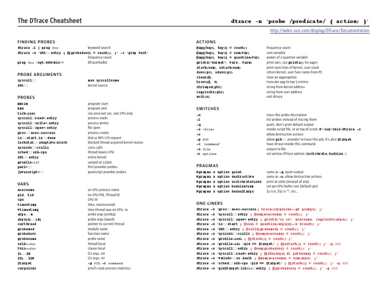 DTrace Cheatsheet | PDF | Digital Technology | Computer Programming