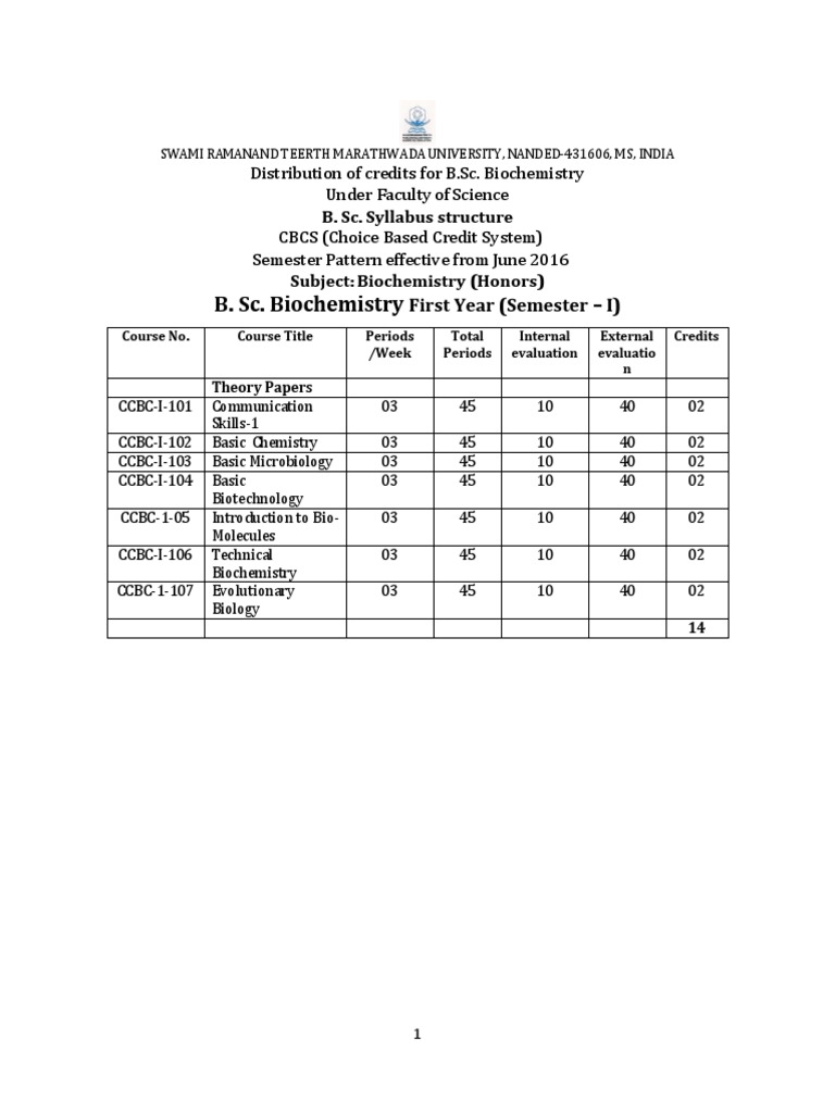 B.Sc. Biochemistry Syllabus Overview | PDF | Cell (Biology) | Biochemistry