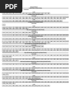 Todos los dígitos de pi | PDF