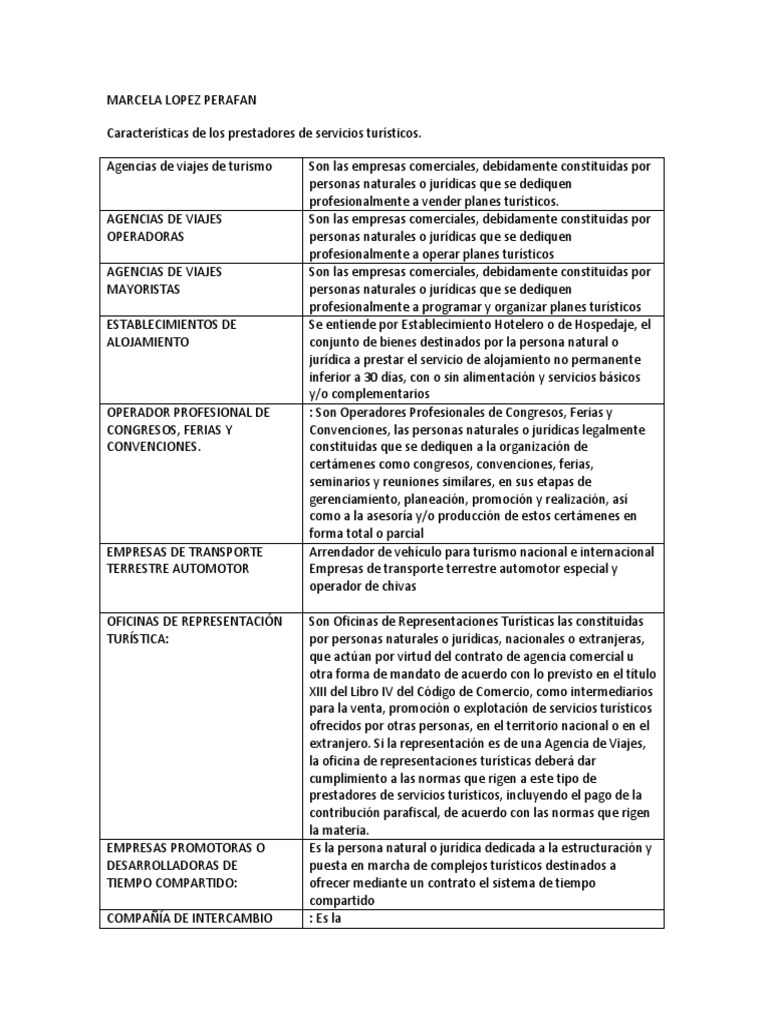 Características y definiciones de los principales prestadores de servicios turísticos | PDF ...