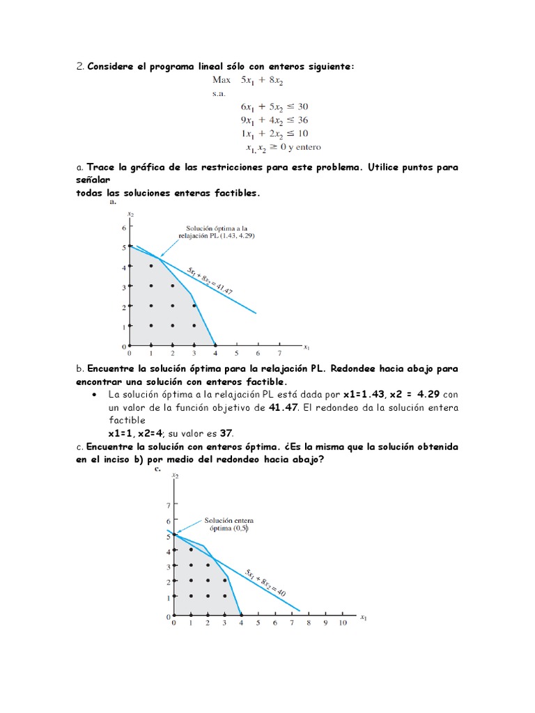 Programacion Lineal Entera | PDF | Programación lineal | Algoritmos