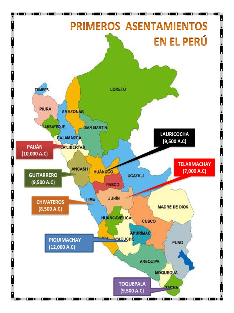 A Timeline of Major Pre-Inca Settlements in Peru from 12,000 BC to ...