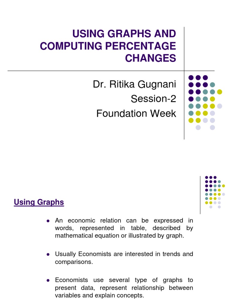 Self Learning Module On Graphs | PDF | Demand | Slope